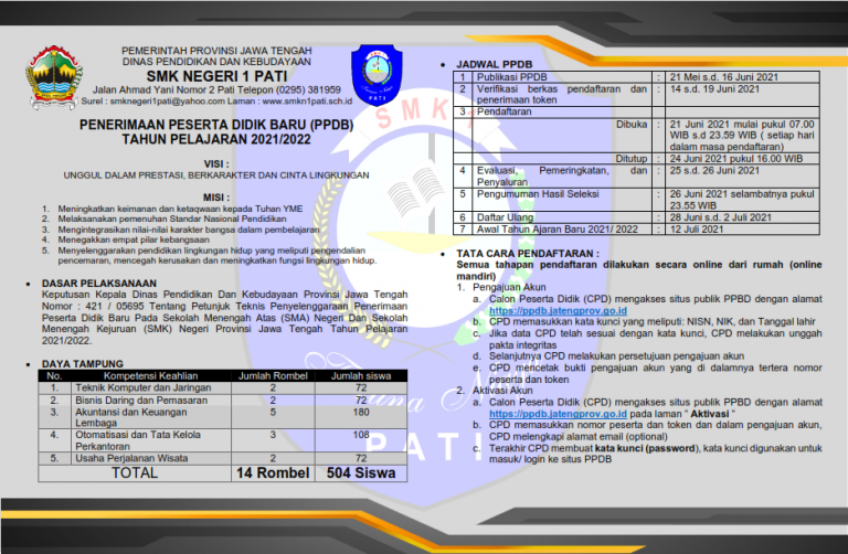 BROSUR PPDB SMK NEGERI 1 PATI TAHUN PELAJARAN 2021-2022 - SMKN 1 Pati