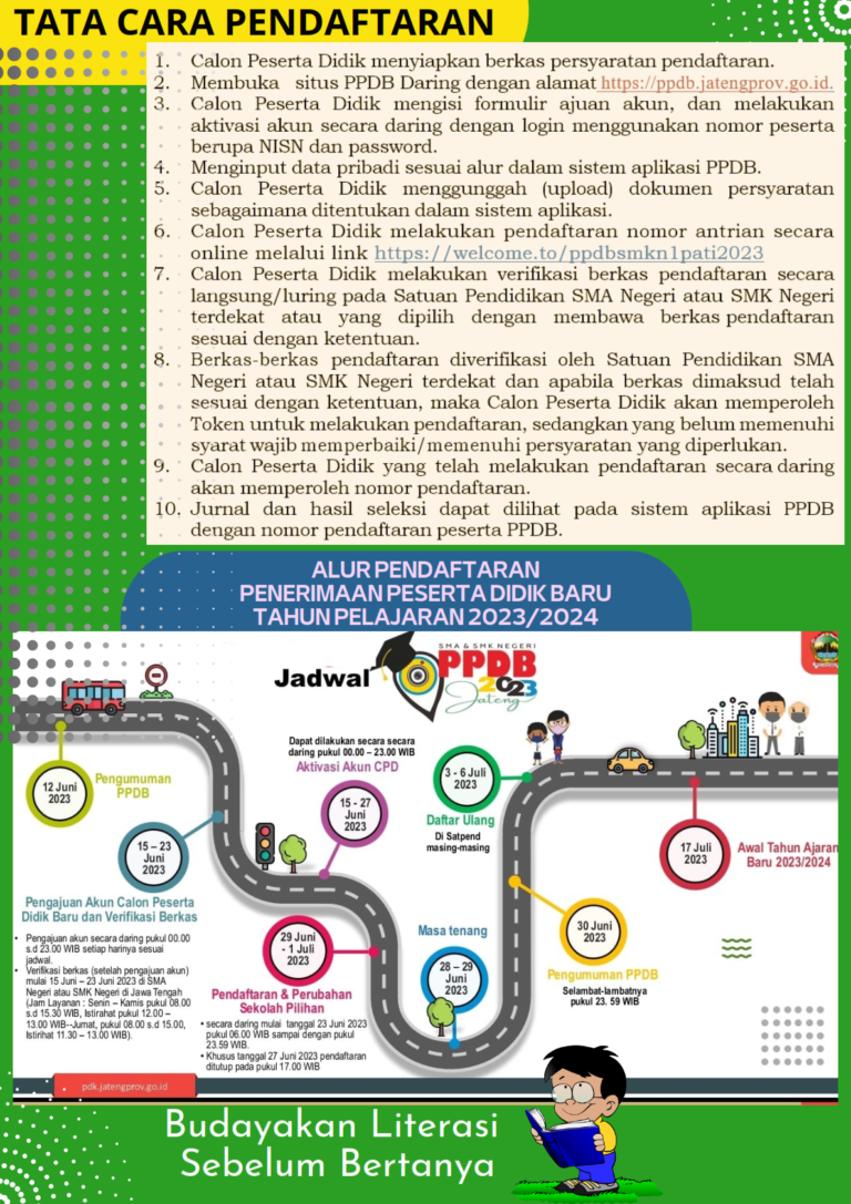 BROSUR PPDB TAHUN AJARAN 2023/2024 - SMKN 1 Pati