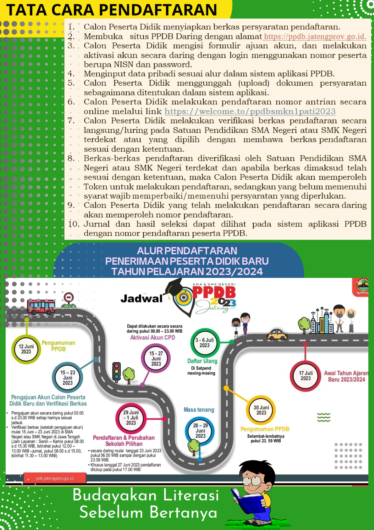 BROSUR PPDB TAHUN AJARAN 2023/2024 - SMKN 1 Pati BROSUR PPDB TAHUN AJARAN 2023/2024 - SMKN 1 Pati