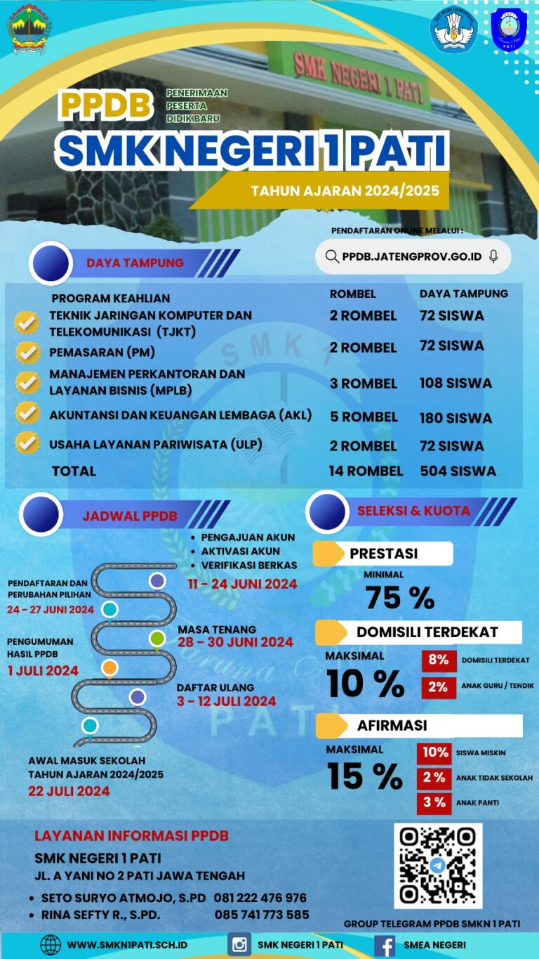 PPDB SMK Negeri 1 Pati 2024/2025 - SMKN 1 Pati