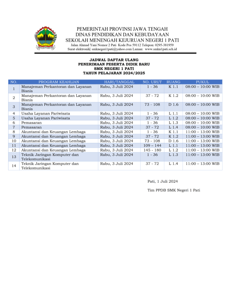Pengumuman PPDB - SMKN 1 Pati